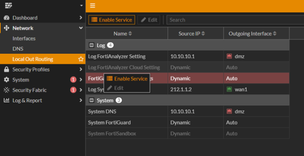 Selution AG - FortiOS 7.0 - Test der neuen Funktionen